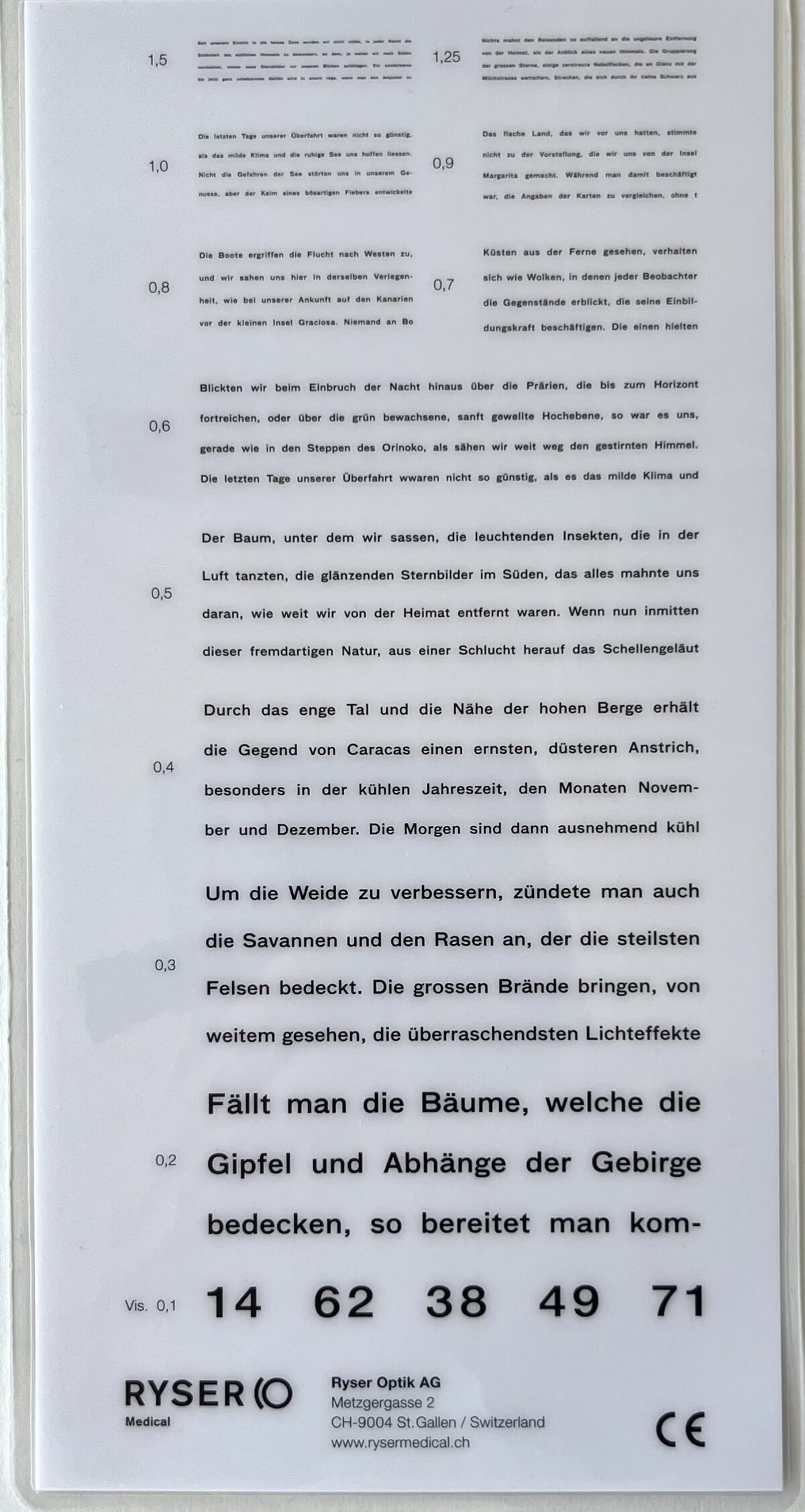 NAHVISUSTAFEL DEUTSCH – Ryser Medical